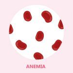 Anemia Infantil – Como lidar com esse problema